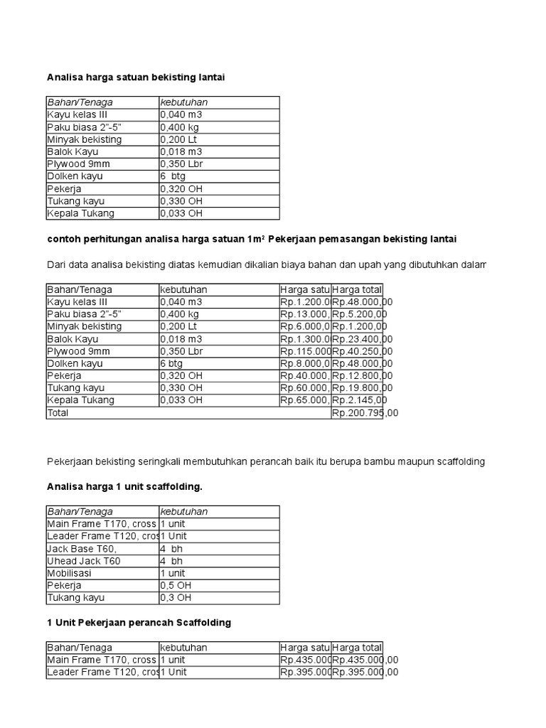 Analisa Perancah | PDF