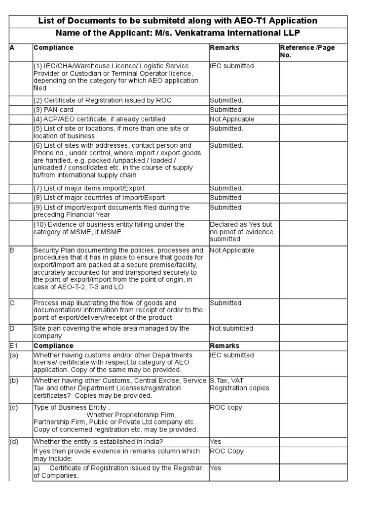 List of Documents Submitted and Compliance Status for AEO-T1 ...