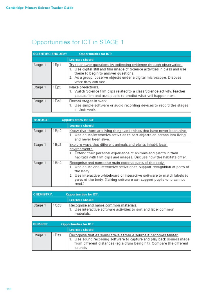 Opportunities For Ict in Stage 1 Cambridge Primary Science Guide p.110 ...