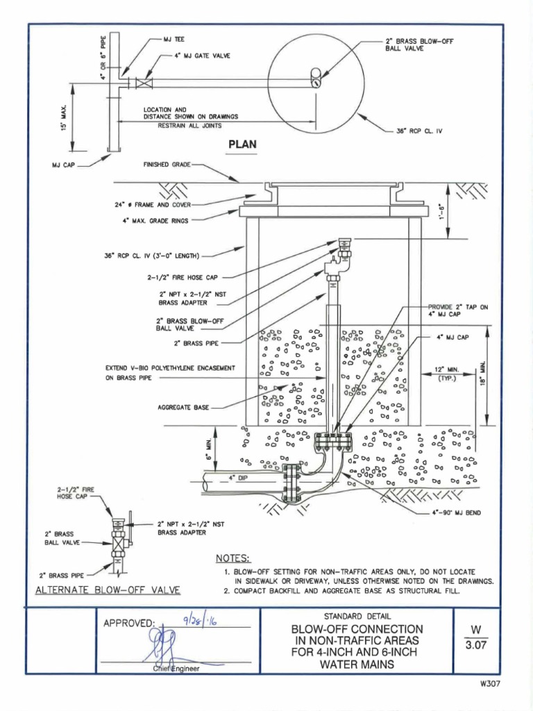 Flushing Details 23 | PDF | Gas Technologies | Manufactured Goods