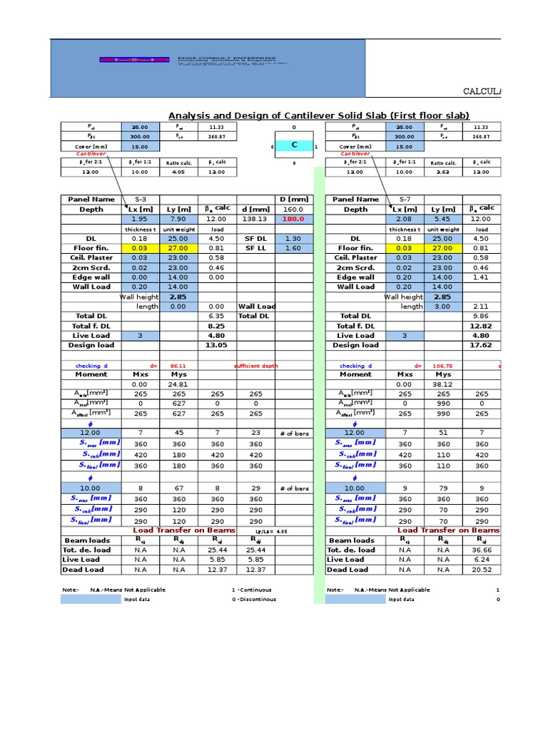 Analysis and Design of Cantilever Solid Slab (First Floor Slab) | PDF ...