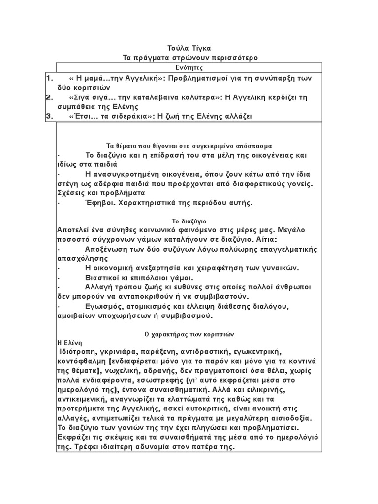 Τούλα Τίγκα ΤΑ ΠΡΑΓΜΑΤΑ ΣΤΡΩΝΟΥΝ ΠΕΡΙΣΣΟΤΕΡΟ | PDF