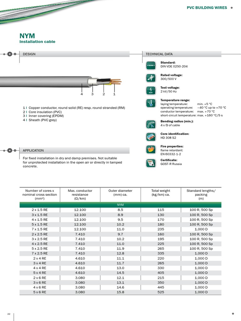 Nym PDF | PDF | Electrical Conductor | Physical Quantities