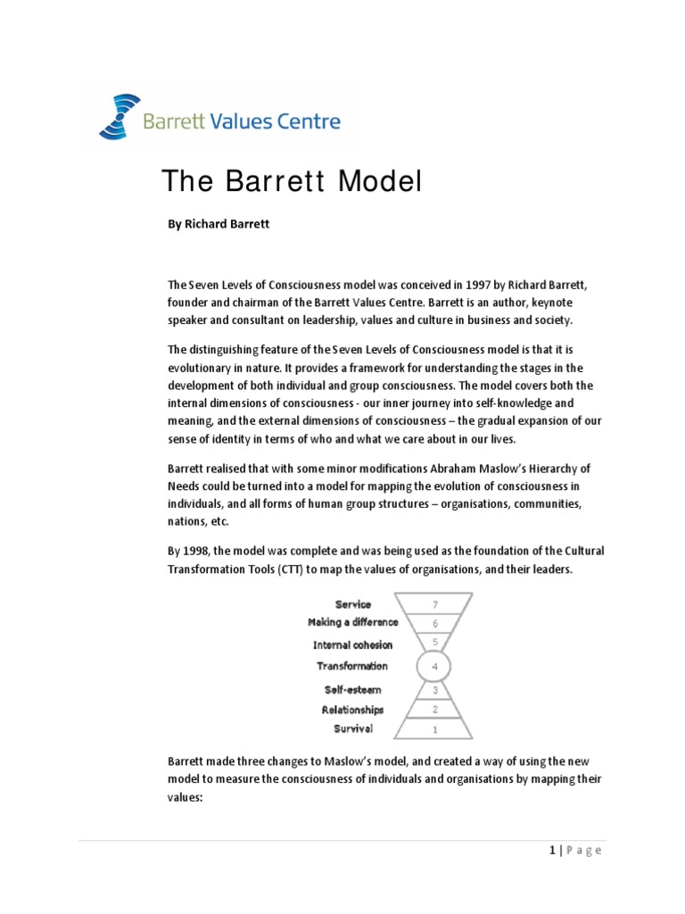 The Barrett Model | PDF | Consciousness | Action (Philosophy)