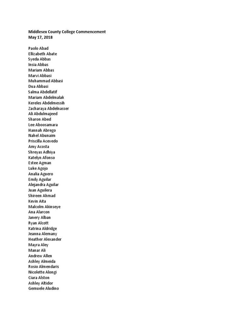 Middlesex County College Graduates 2018 | PDF