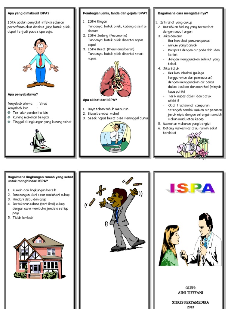 Apa Yang Dimaksud ISPA? Pembagian Jenis, Tanda Dan Gejala ISPA ...