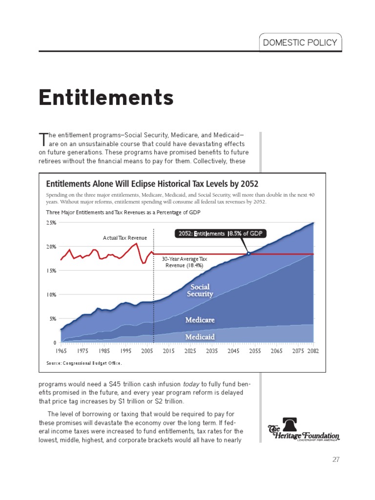 Entitlements | PDF | Social Security (United States) | Medicare (United ...