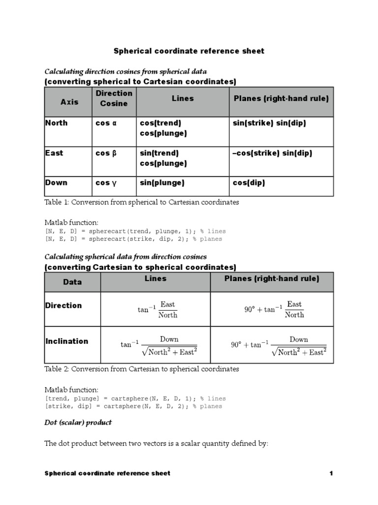Reference Sheet Spherical-Cart | PDF