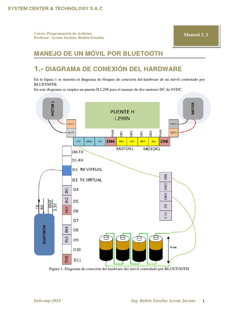 Manual2 1 Arduino 2014 | PDF | Ingeniería de Sistemas | Ciencias de la ...