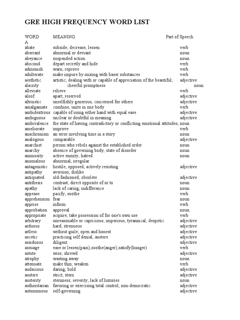 High Frequency GRE Vocabulary List | PDF | Adjective | Part Of Speech