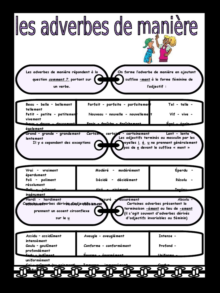 Les Adverbes de Maniere Feuille Dexercices Guide Grammatical 11887 ...