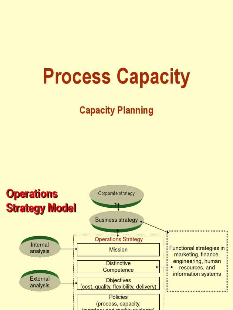 5 Capacity Planning | PDF | Strategic Management | Planning