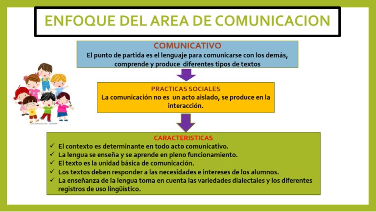 Enfoque Del Area de Comunicacion | PDF