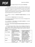 Approaches and Methods in Language Teaching - Jack Richards & Theodore ...