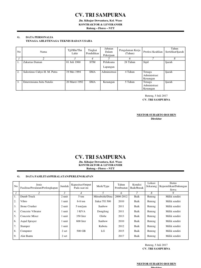 Data Personal dan Fasilitas CV. Tri Sempurna | PDF