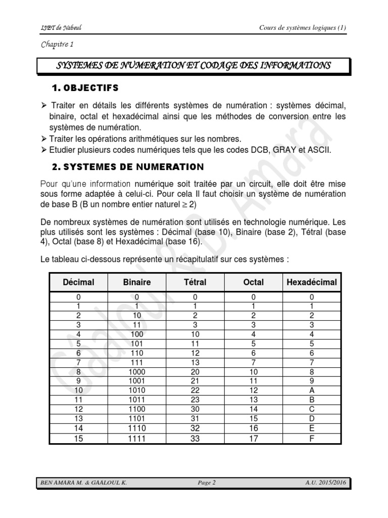 Chapitre 1 1 Systeme de Numeration Et Codage Des Informations | PDF | Décimal codé binaire ...