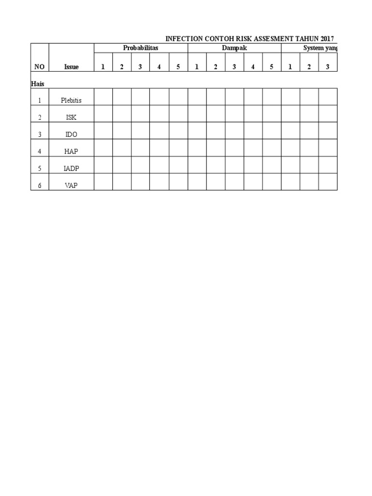 1 Plebitis 2 ISK 3 IDO 4 HAP 5 Iadp 6 VAP | PDF | Self-Improvement ...