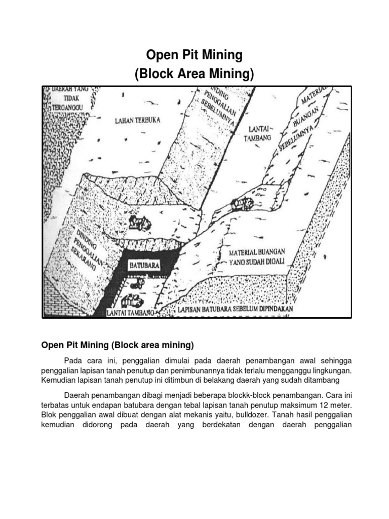 Open Pit Mining | PDF