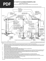 Type V Light Frame Construction Guide | PDF | Framing (Construction ...