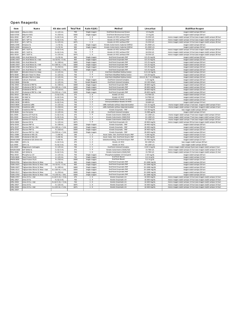Reagent ELITech | PDF