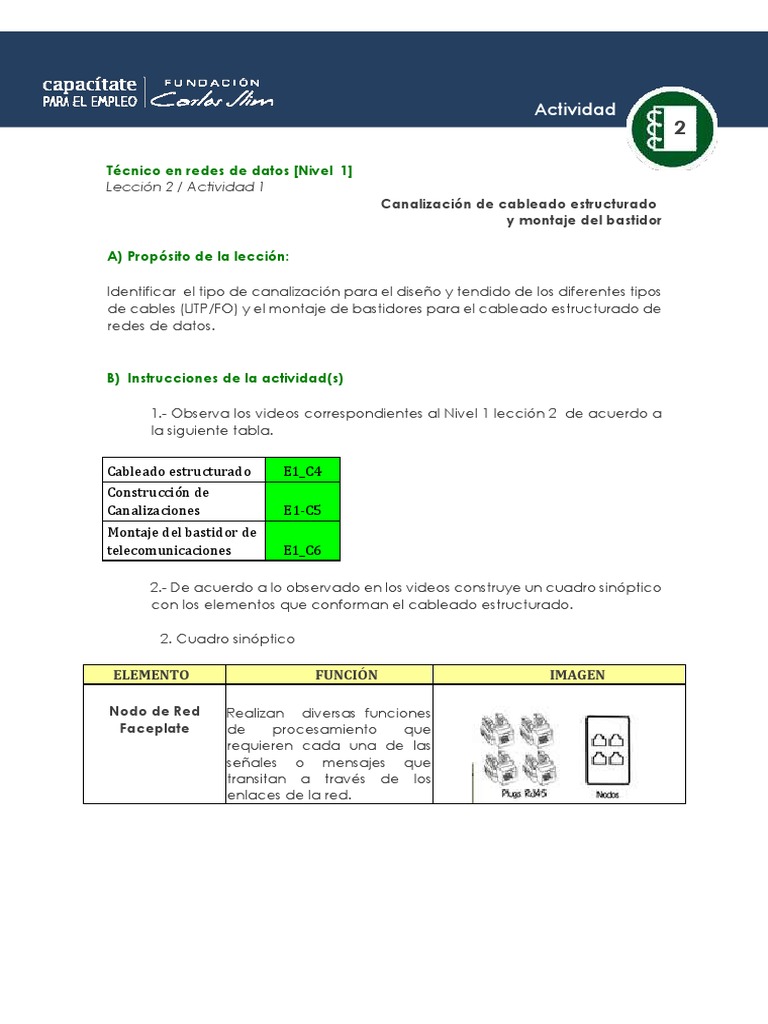 Técnico en Redes de Datos - Nivel1 - Leccion2 - MO | PDF | Red de ...