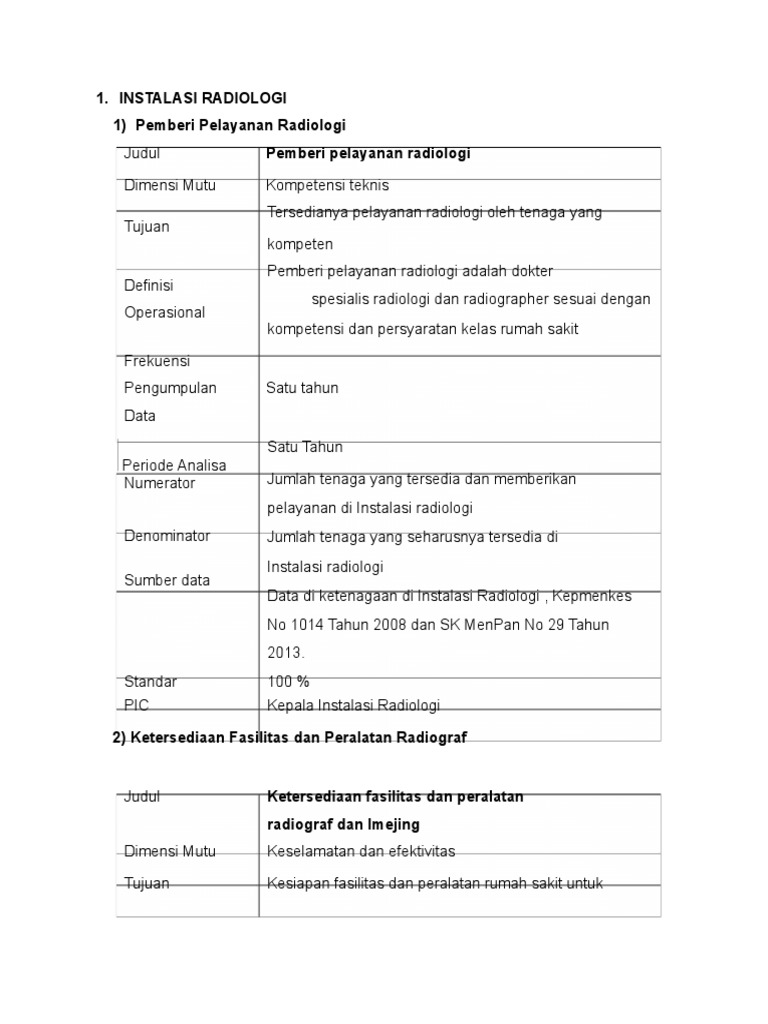 Indikator Mutu Radiologi | PDF