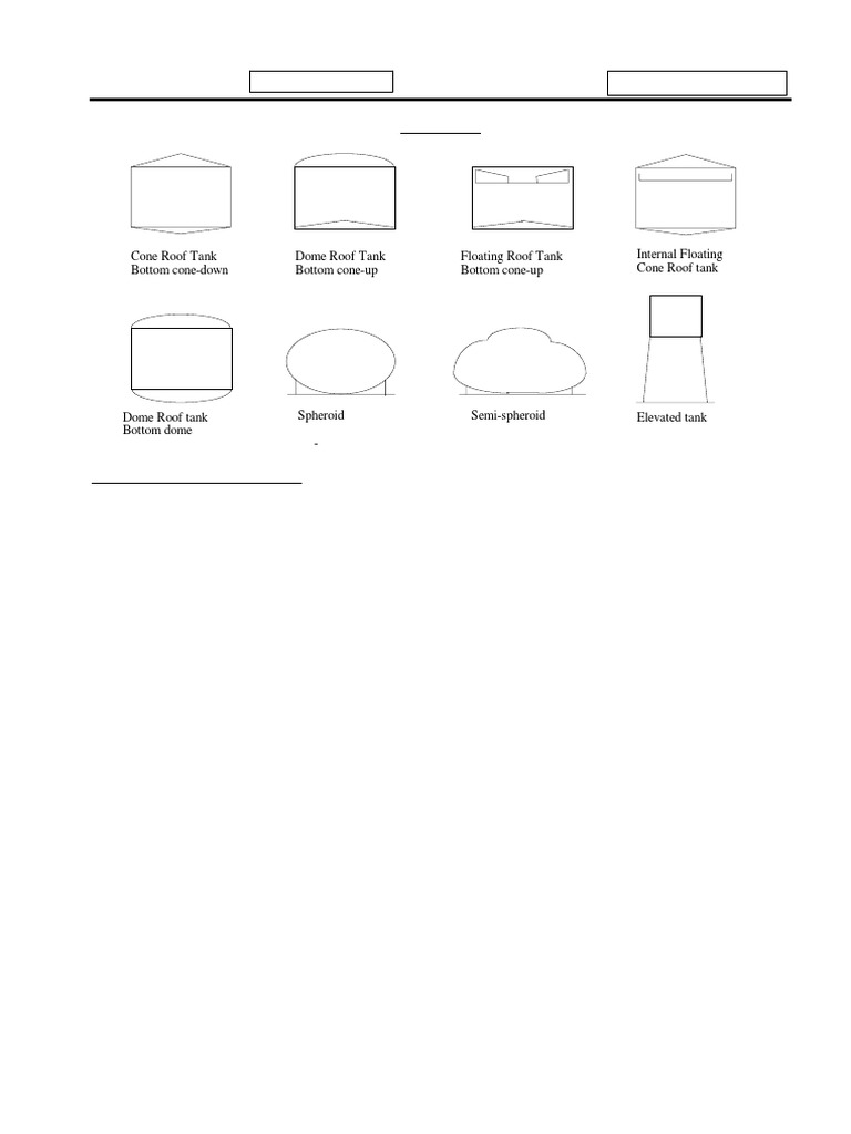 Cone Roof Tank Bottom Cone-Down Dome Roof Tank Bottom Cone-Up Floating ...