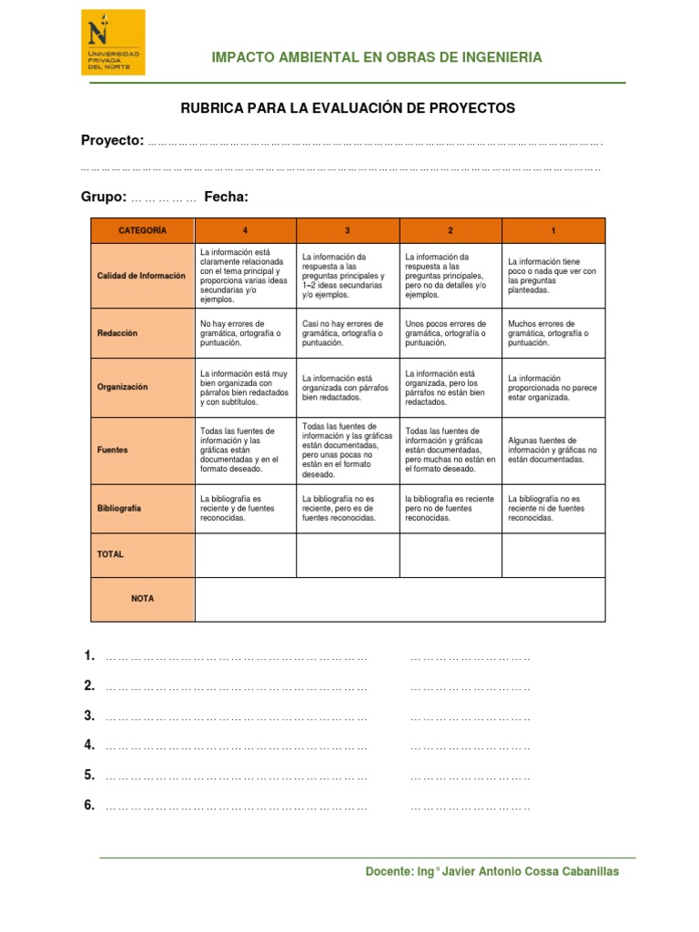 Rubrica Para La Evaluación De Proyectos Proyecto:: …………… Fecha | Business
