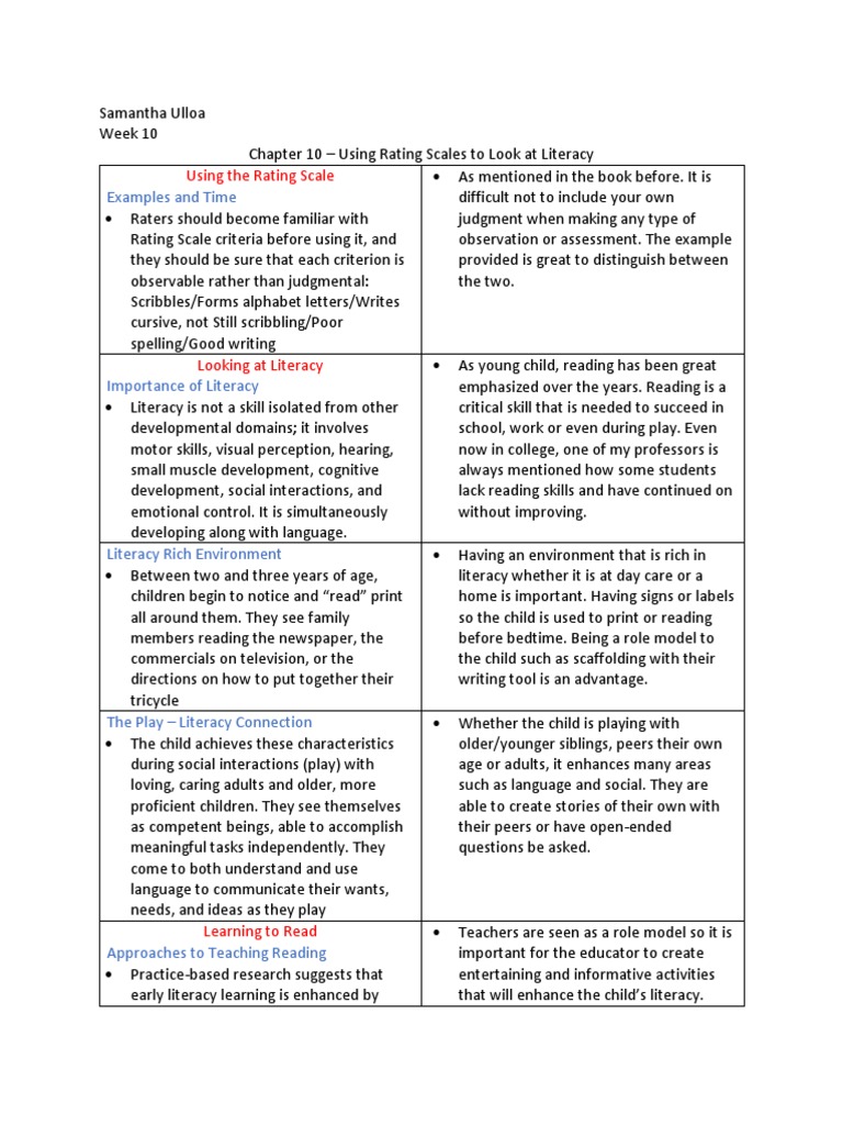 Literacy Assessment Using Rating Scales | PDF | Literacy | Dyslexia