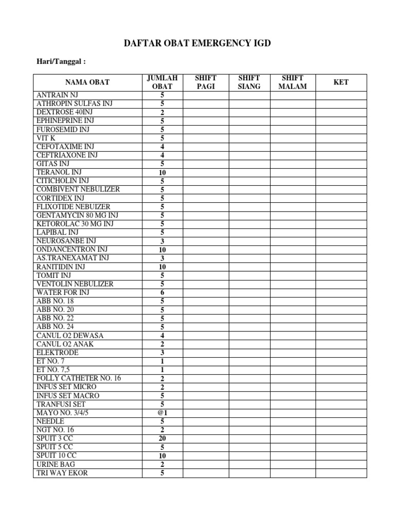 Daftar Obat Emergensi IGD | PDF