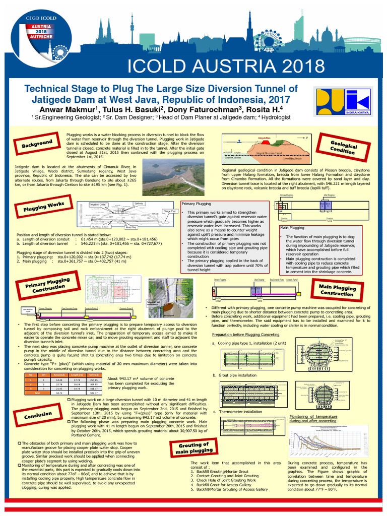 ICOLD - Austria - 2018 - Plug The Large Size Div Tunnel - REV02 | PDF ...