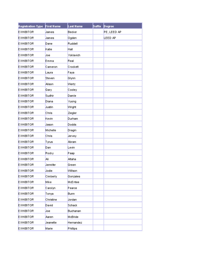 Registrant List | PDF