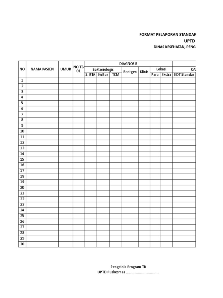 Format SPM TB DR Jerry | PDF