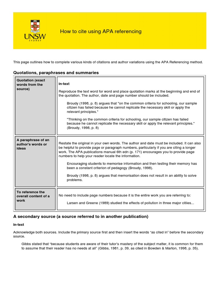 Unsw Current Students - How To Cite Using Apa Referencing - 2016-08-30 ...