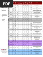 Nitowrap FRC Indonesia | PDF | Strength Of Materials | Concrete
