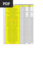 Program Flow of The INTRAMURAL DAYS 2014 | PDF | Leisure
