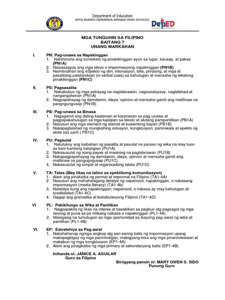 Budget of Work in Filipino 7