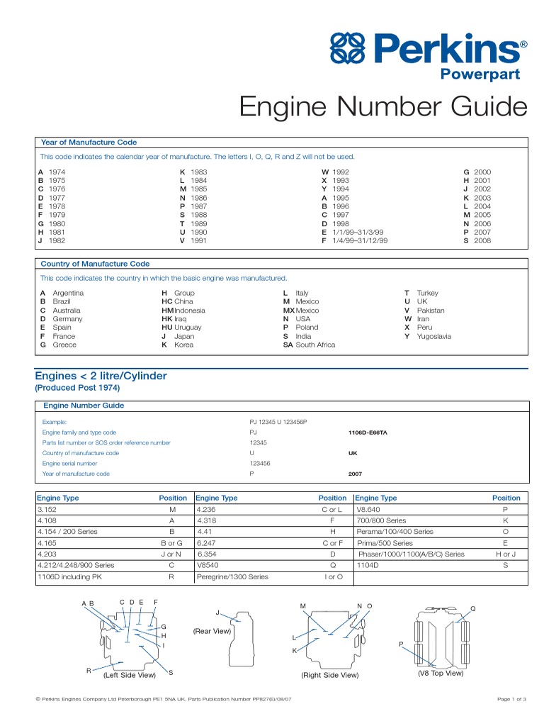Perkins Engine Number Data | PDF | Rotating Machines | Transportation ...