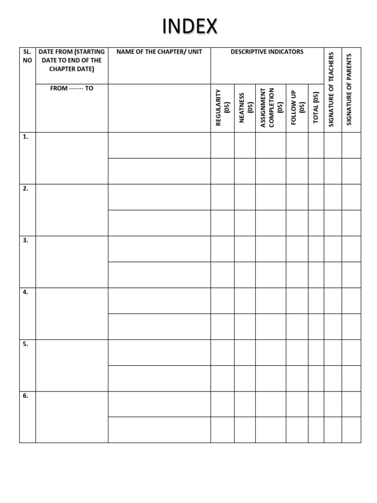 Index: SL. NO Date From (Starting Date To End of The Chapter Date) Name ...