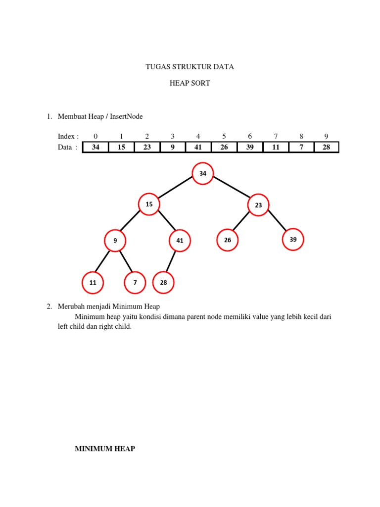 Minimum Heap Sort Process | PDF
