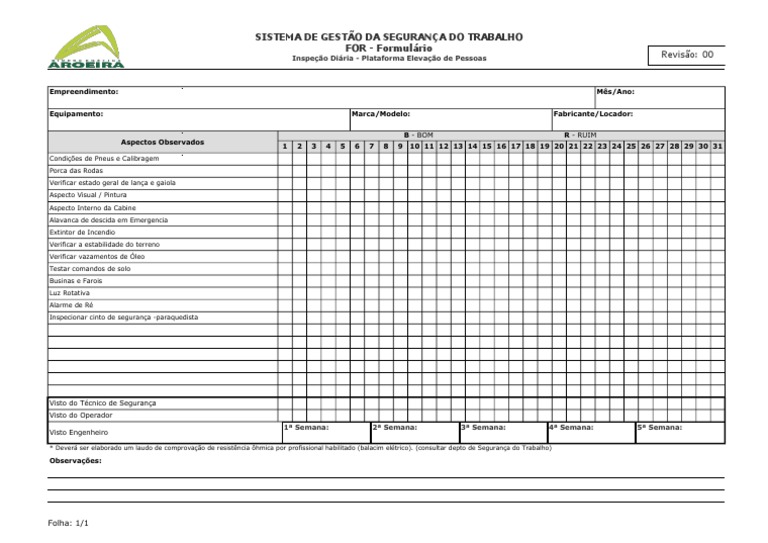 Check List Hidrantes Segurança Do Trabalho NWN | PDF
