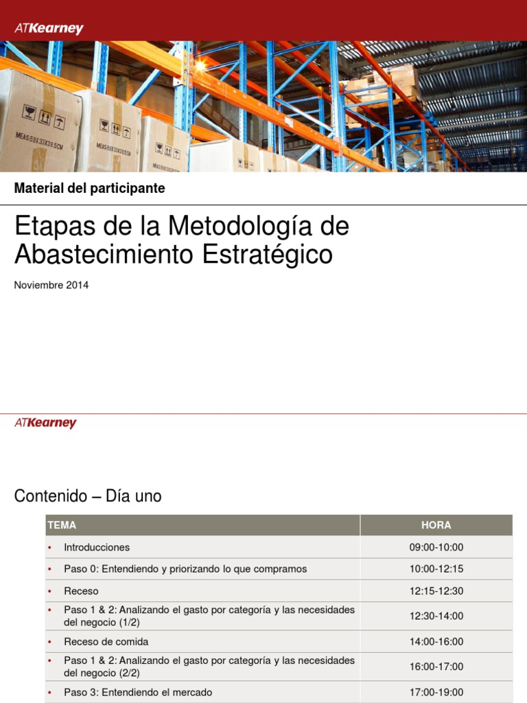 Etapas de La Metodolog A de Abastecimiento Estrat Gico | PDF | Cadena ...