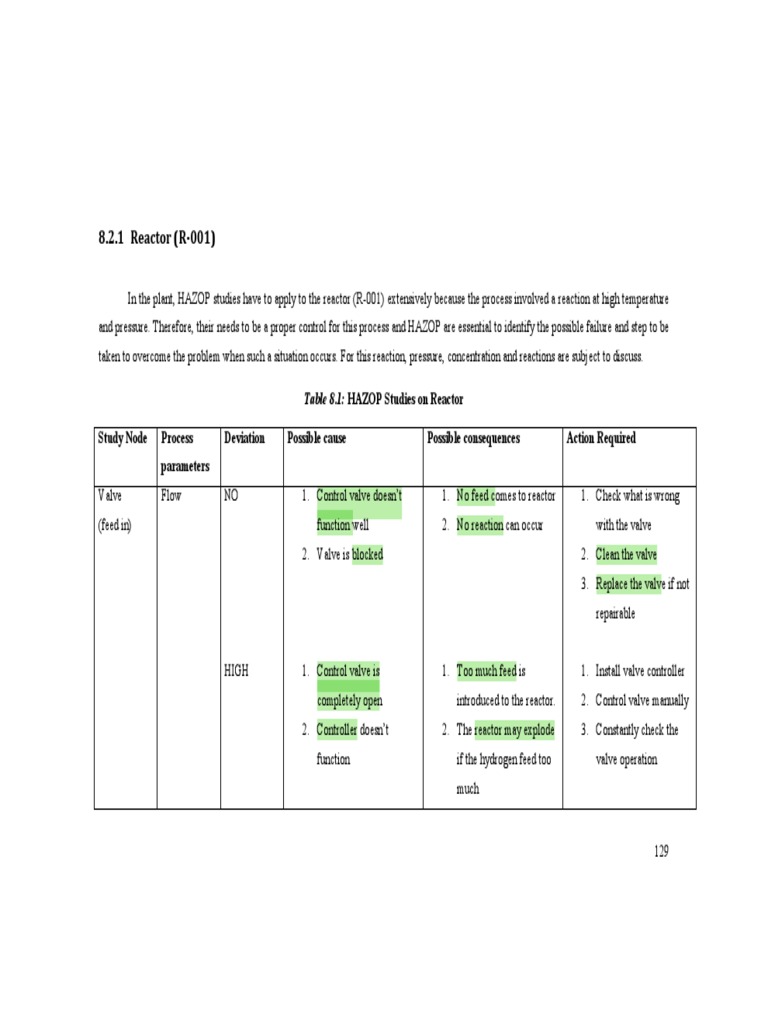 HAZOP Reactor HX DistCol FlashCol Pump LPGStorageTank | PDF | Valve ...