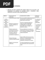 List of Ectomies | PDF | Mastectomy | Stomach