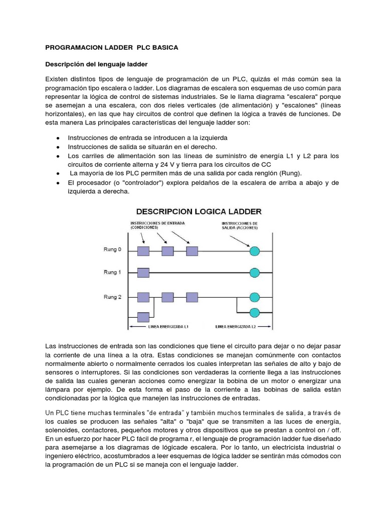 Programacion Ladder PLC Basica | PDF | Controlador lógico programable ...