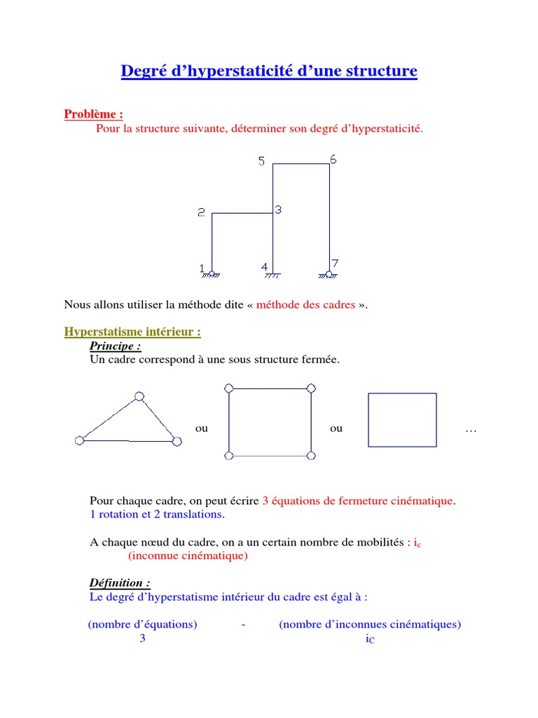 Methode Des Cadres Pour Determiner Degré D'hyperstatisme PDF | PDF
