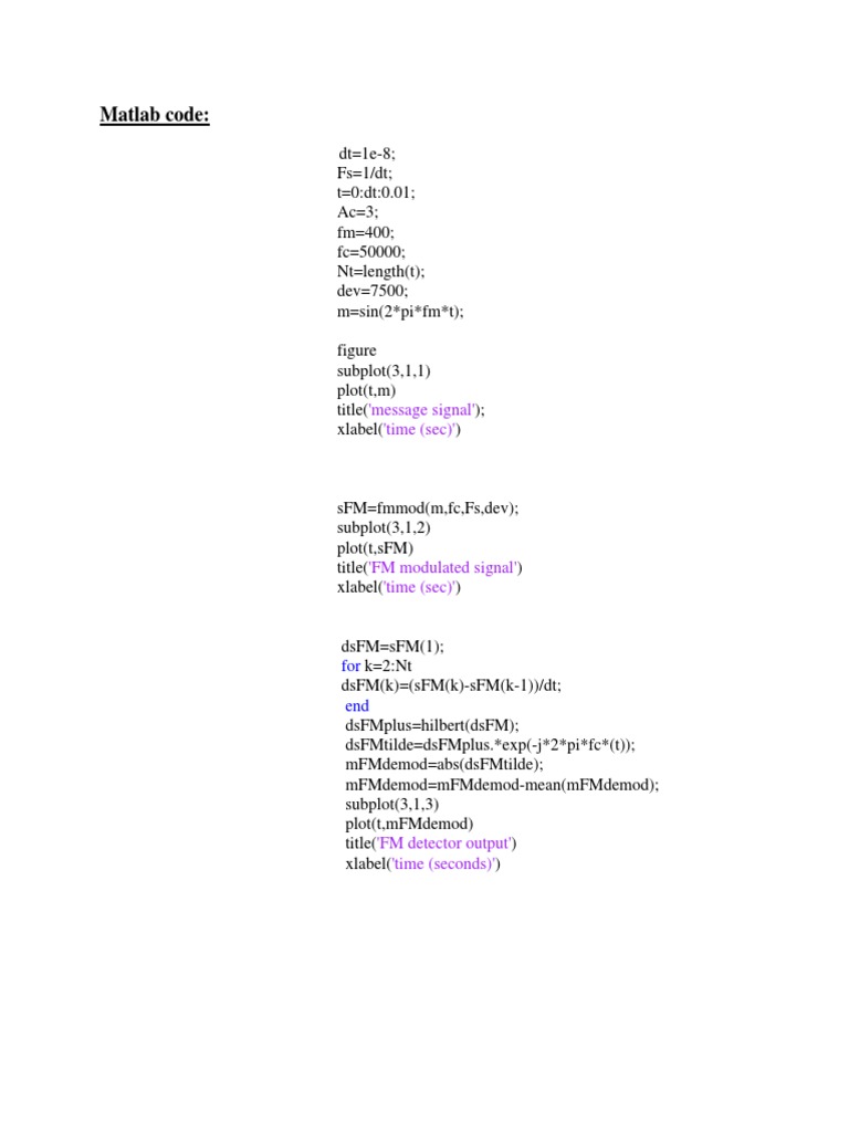 Matlab Code:: 'Message Signal' 'Time (Sec) ' | PDF