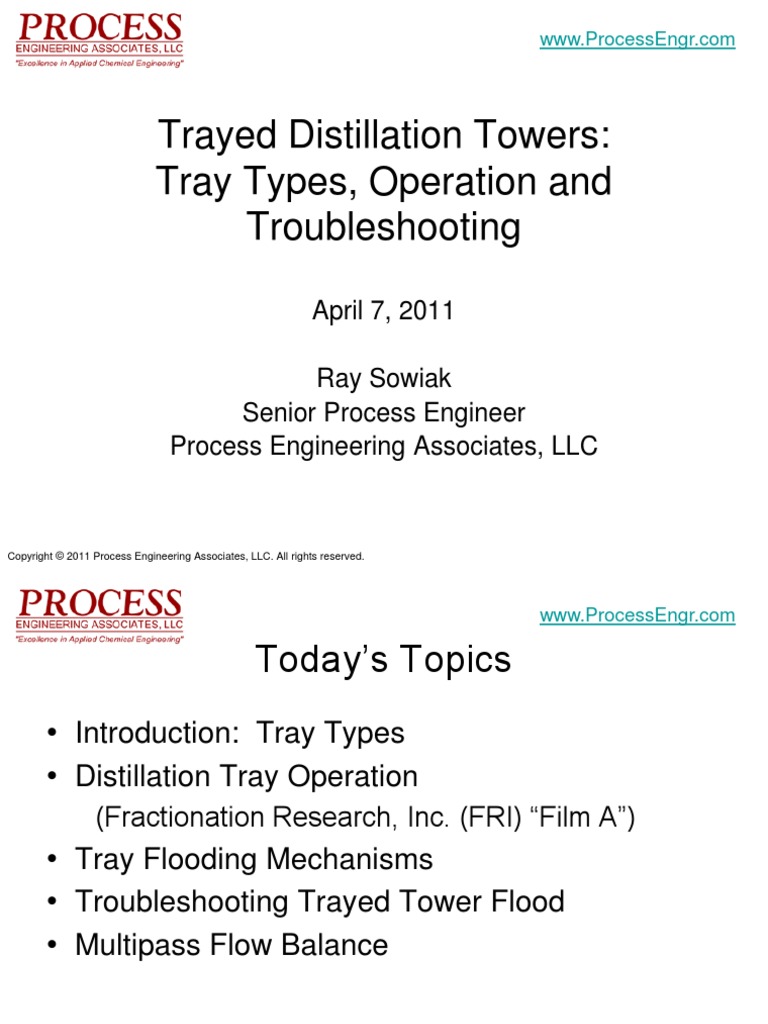 Trayed Distillation Towers: Tray Types, Operation and Troubleshooting ...