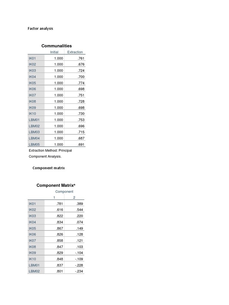communalities-factor-analysis-pdf