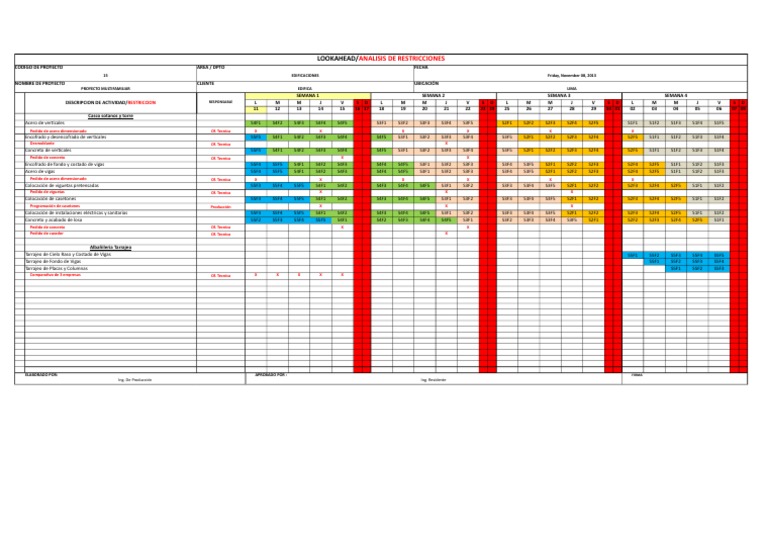 Lookahead/: Analisis de Restricciones | PDF | Nature